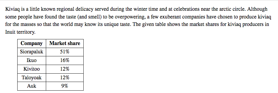 Solved Kiviaq is a little known regional delicacy served | Chegg.com