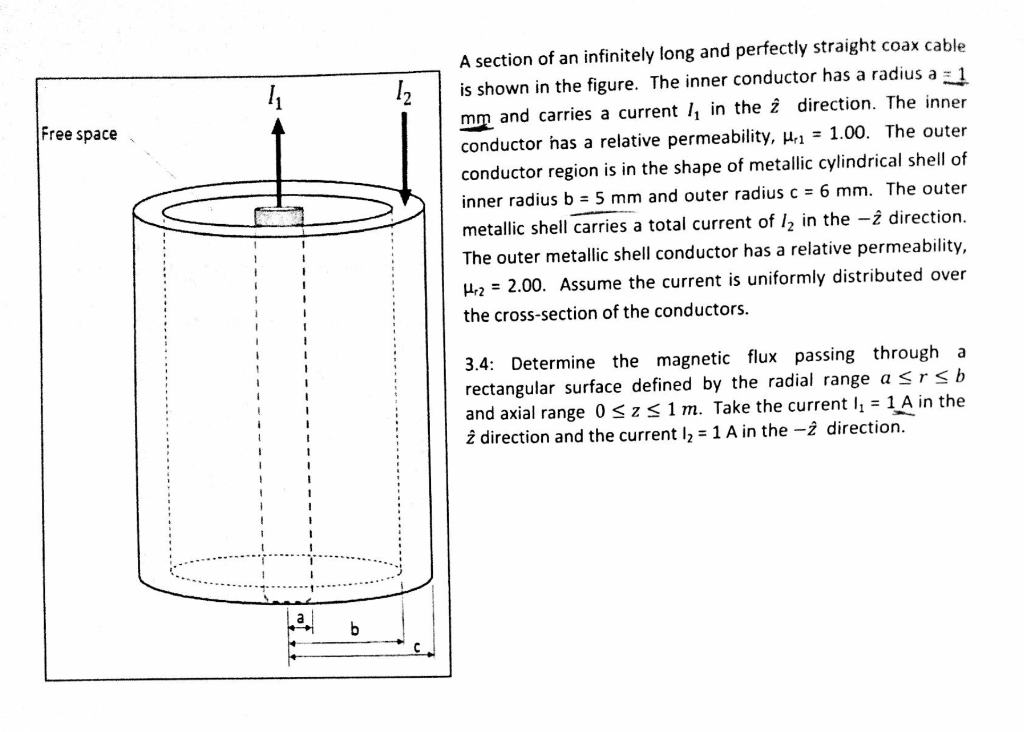 Solved Free space A section of an infinitely long and | Chegg.com
