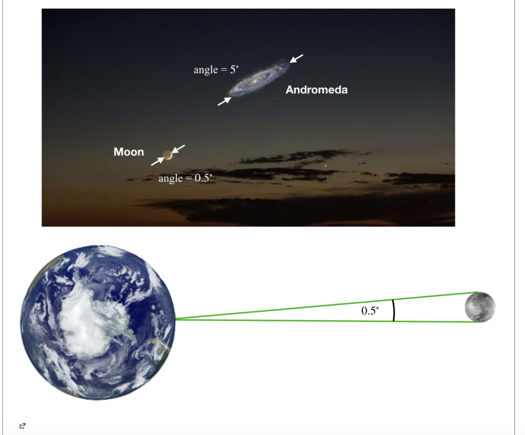 Solved Based on comparison with the Moon, it can be | Chegg.com