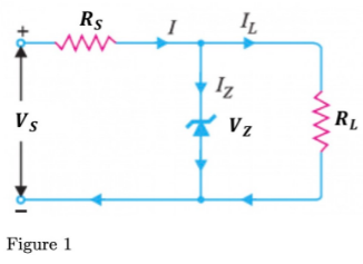 Solved Consider the same circuit in Fig.1 (a) Given that Rs | Chegg.com