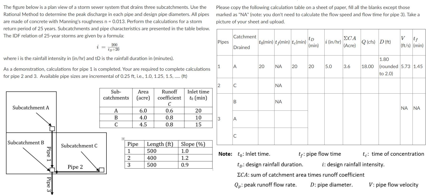 Solved The figure below is a plan view of a storm sewer | Chegg.com