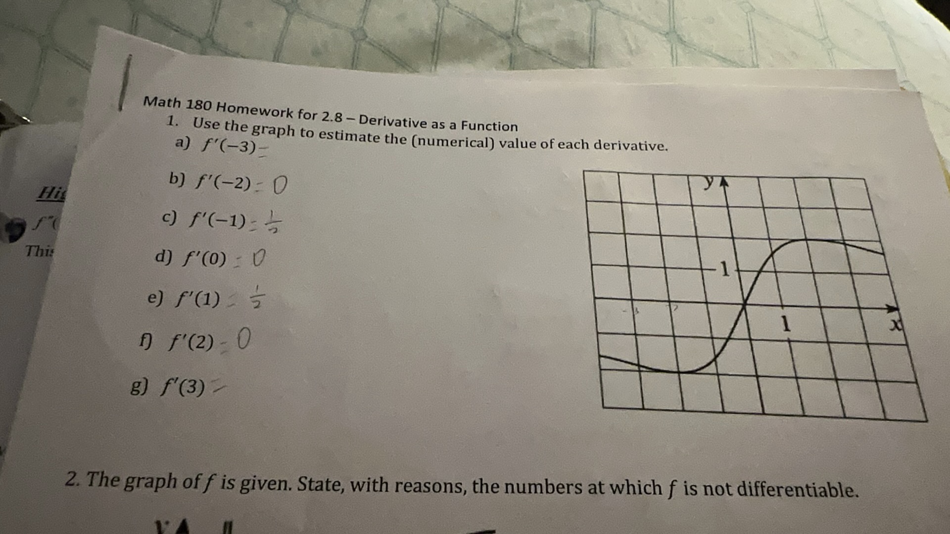 Solved Math 180 Homework for 2.8-Derivative as a Function 1. | Chegg.com
