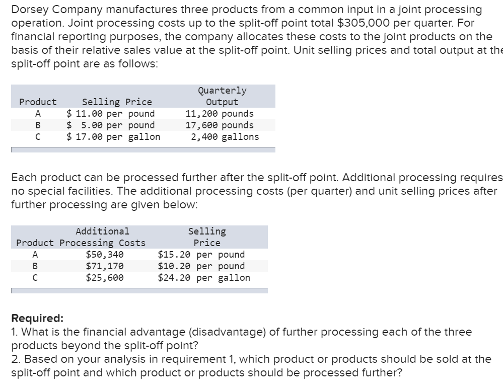 Solved Dorsey Company Manufactures Three Products From A Chegg