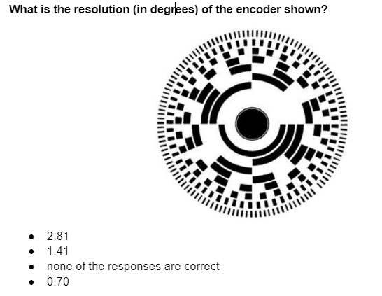 Solved What is the resolution (in degrees) of the encoder | Chegg.com