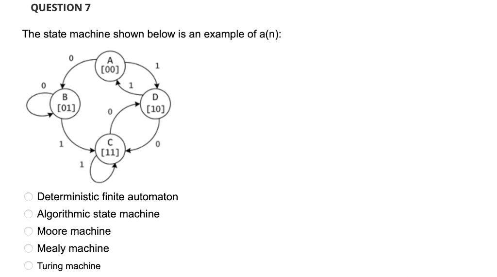 Solved The Boolean expressions (xy)′=x′+y′ and (x+y)′=x′y′ | Chegg.com