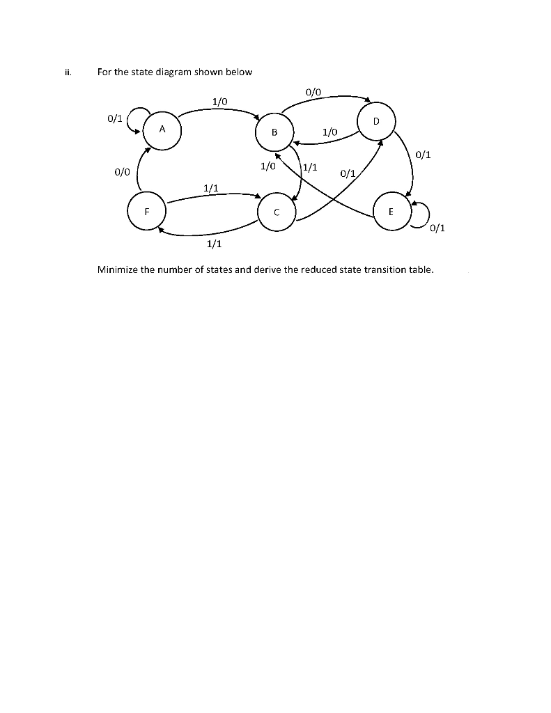 Solved ii. For the state diagram shown below 0/0 1/0 1/0 1/1 | Chegg.com