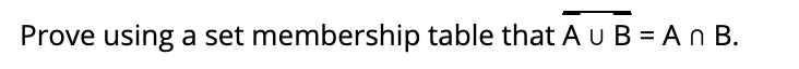 Solved Prove using a set membership table that A U B = A n | Chegg.com