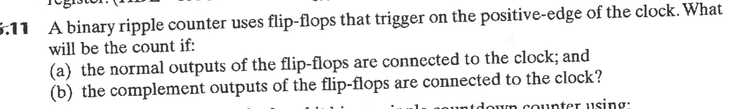 Solved 6.11 A binary ripple counter uses flip-flops that | Chegg.com