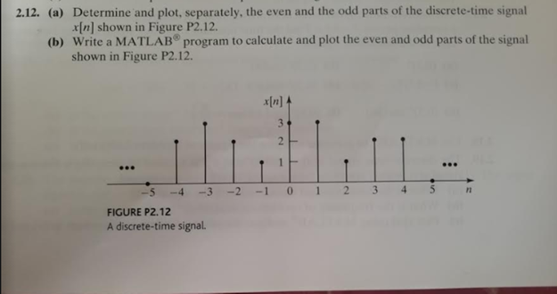 Solved 2.12. (a) Determine and plot, separately, the even | Chegg.com