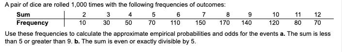 Solved Use these frequencies to calculate the approximate | Chegg.com