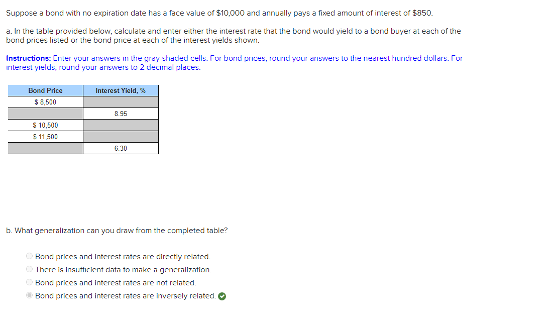 Solved Suppose a bond with no expiration date has a face | Chegg.com