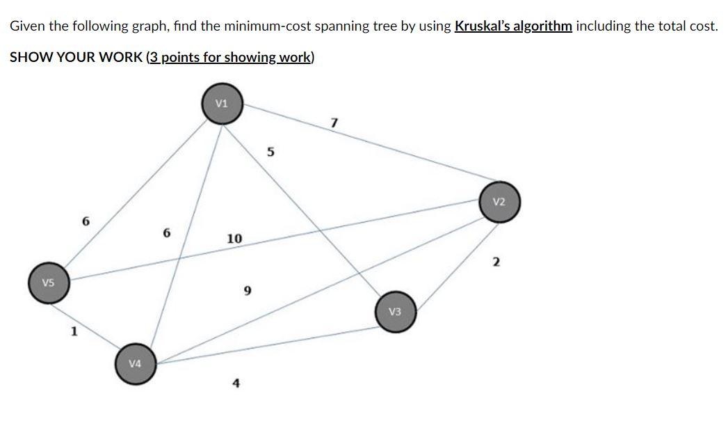 Solved Given the following graph, find the minimum-cost | Chegg.com