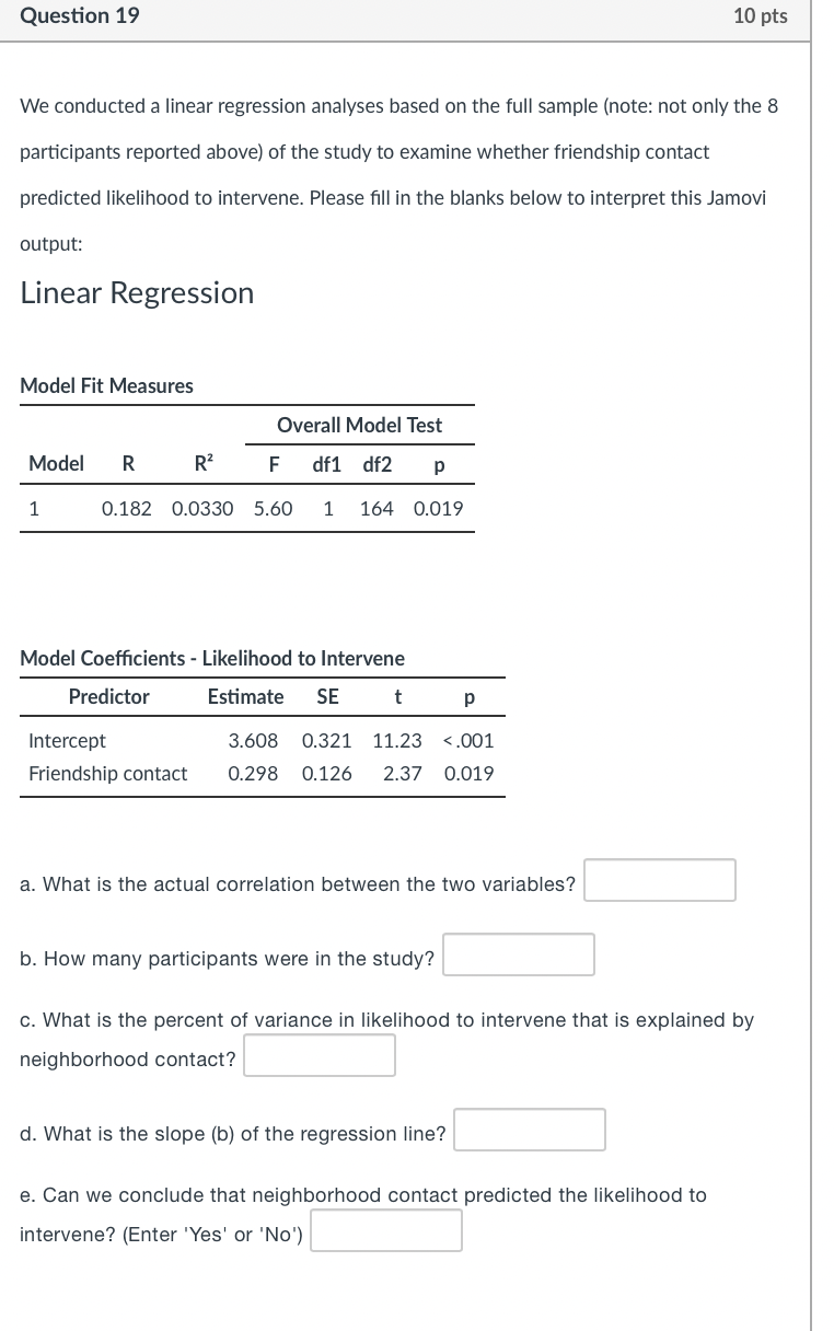 Solved We conducted a linear regression analyses based on | Chegg.com
