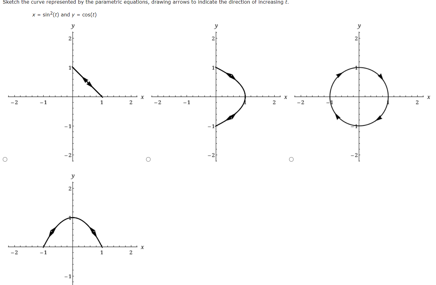 Solved Eliminate the parameter to determine the Cartesian | Chegg.com