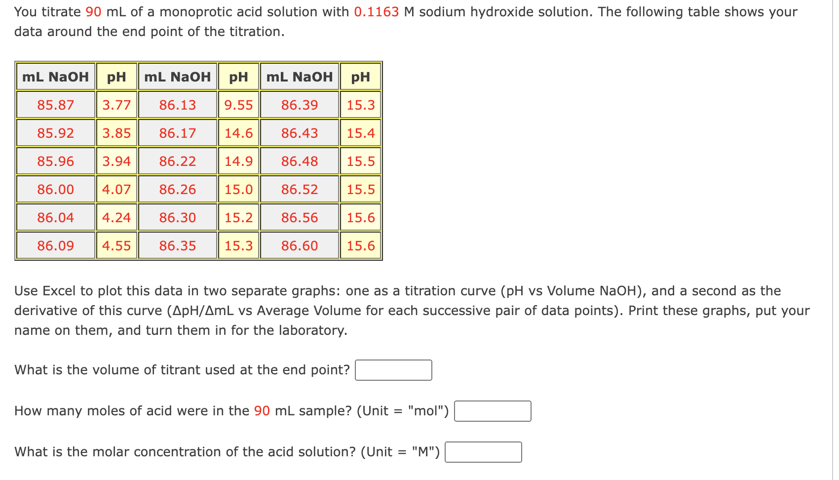 Solved You titrate 90 mL of a monoprotic acid solution with | Chegg.com