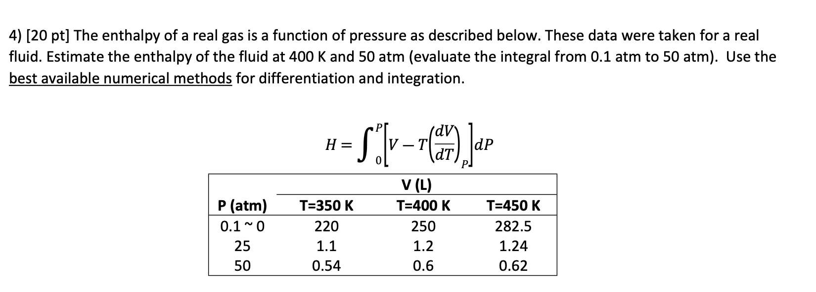 Solved 4) [20 pt] The enthalpy of a real gas is a function | Chegg.com