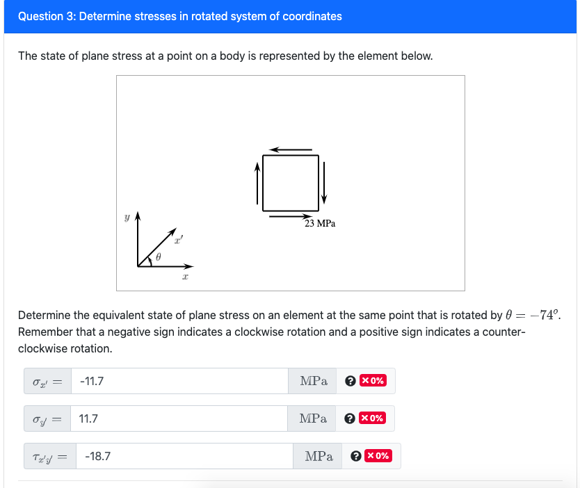 Solved Question 3: Determine stresses in rotated system | Chegg.com