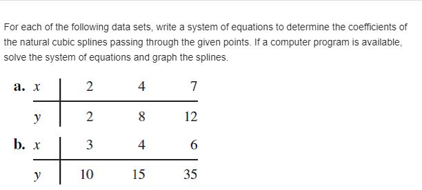 Solved For each of the following data sets, write a system | Chegg.com