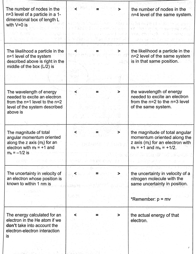 Solved The number of nodes in the n=3 level of a particle in | Chegg.com