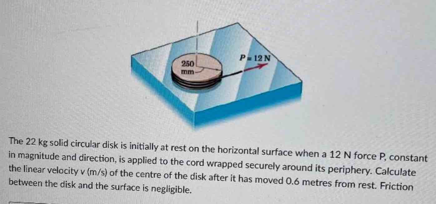 Solved The 22 ﻿kg solid circular disk is initially at rest | Chegg.com