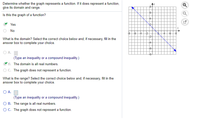 Solved AY Determine whether the graph represents a function. | Chegg.com