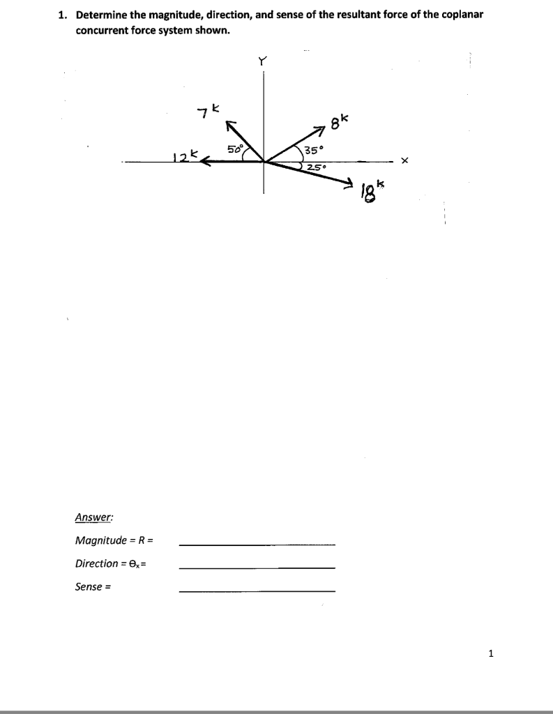[Solved]: 1. Determine the magnitude, direction, and sense