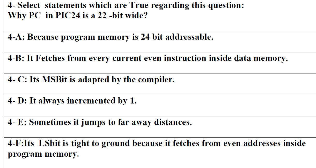 Solved 4- Select statements which are True regarding this | Chegg.com