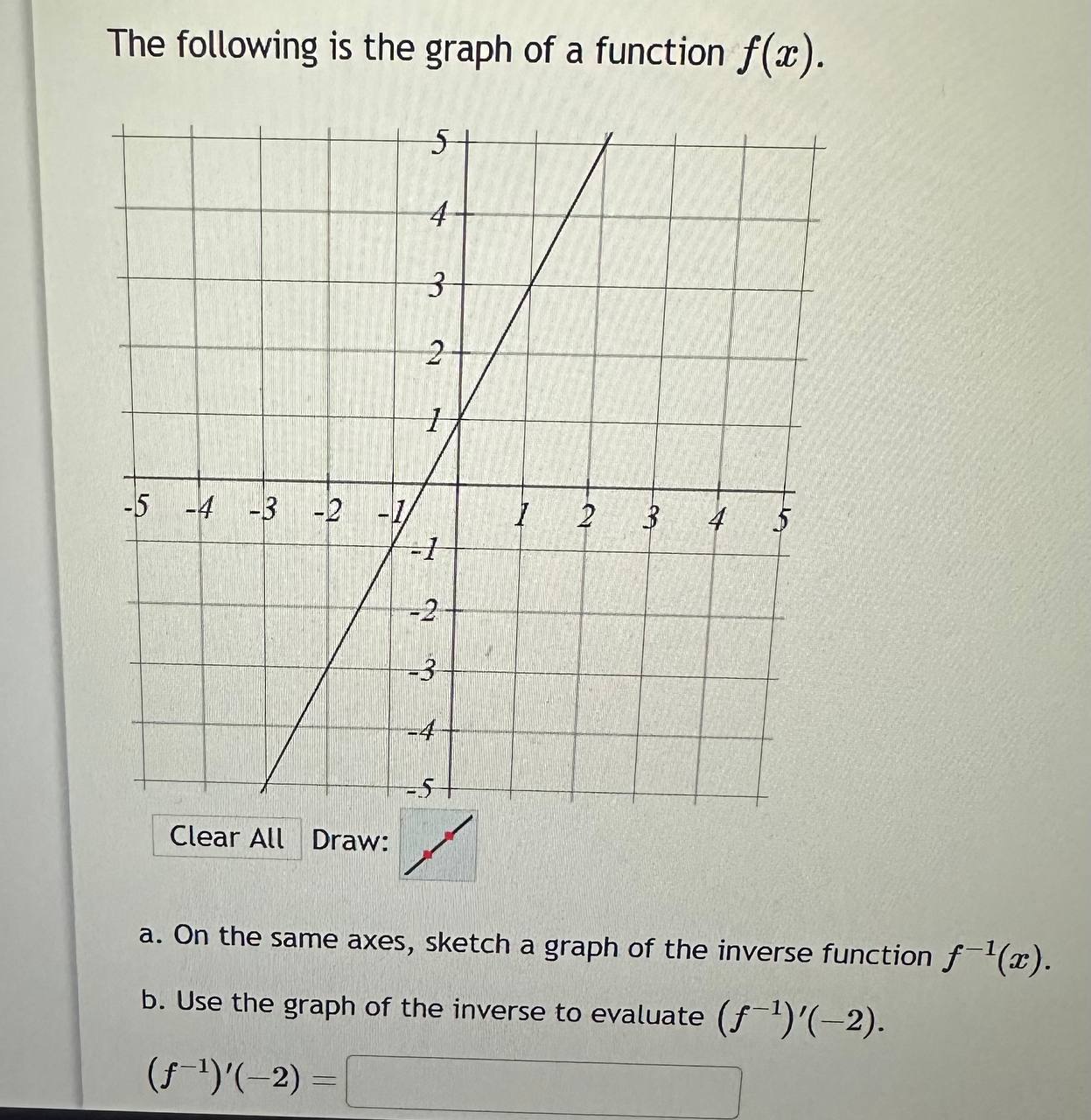 Solved The following is the graph of a function f(x). Draw: | Chegg.com