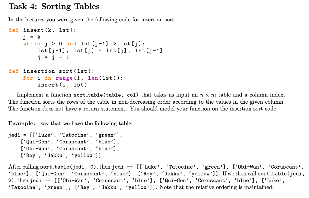 Solved Task 4: Sorting Tables In the lectures you were given | Chegg.com