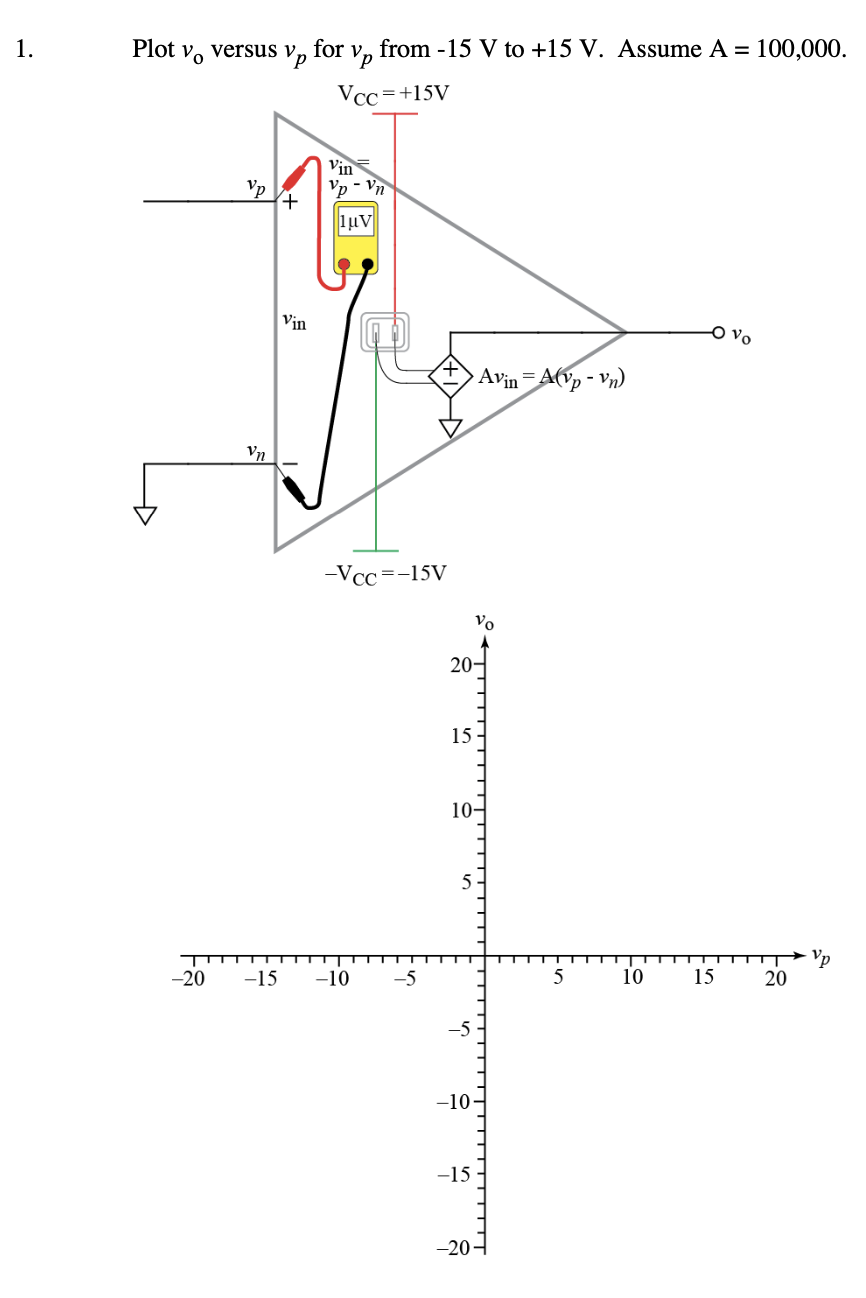 Solved 1. Plot v, versus vp for vp from -15 V to +15 V. | Chegg.com