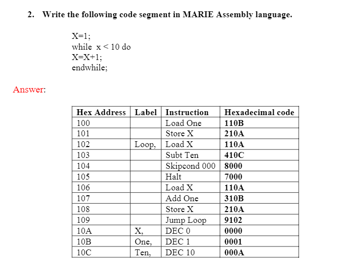 Solved 2. Write the following code segment in MARIE Assembly | Chegg.com