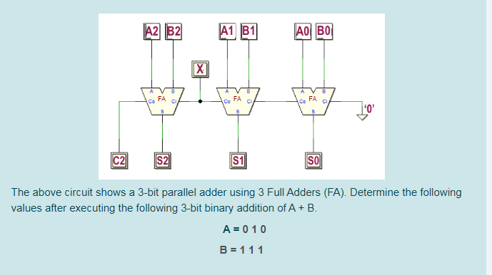 Solved An 8-bit SIPO shift register has intial state of 1111 | Chegg.com