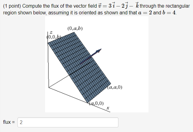 Solved (1 point) Compute the flux of the vector field | Chegg.com