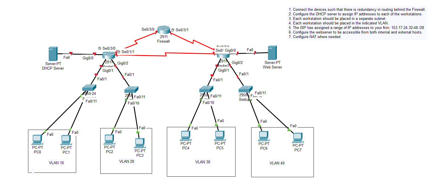 Solved 1. Connect the devices such that there is redundancy | Chegg.com