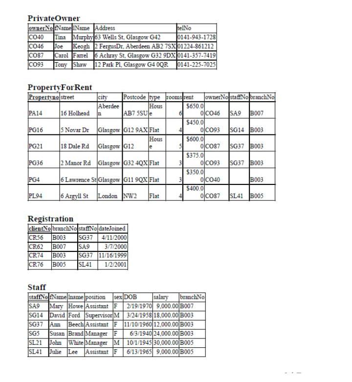 Solved Viewing Branch branch No street city postcode B002 56 | Chegg.com