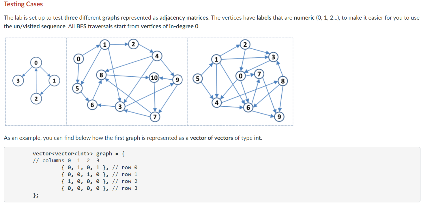 Solved Instructions Implement a non-member function named | Chegg.com