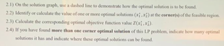 Solved Use Graphical Method as discussed in class to solve | Chegg.com