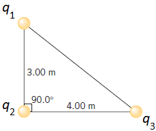 Solved A particle with a charge of -2.32 μC and a mass of | Chegg.com