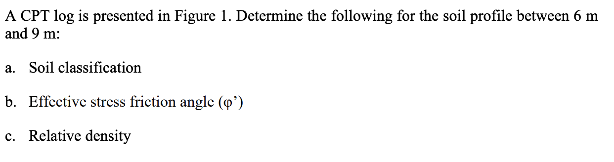 A CPT log is presented in Figure 1. Determine the | Chegg.com