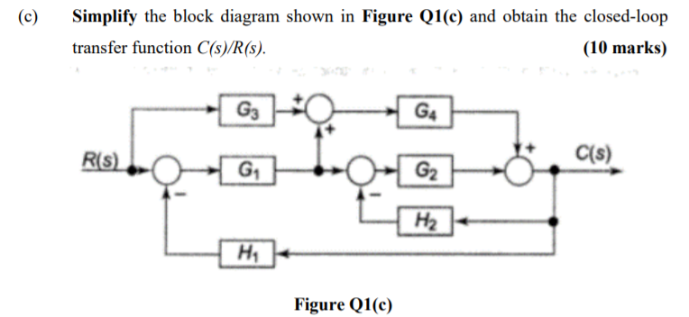 Solved (c) Simplify the block diagram shown in Figure Q1(c) | Chegg.com