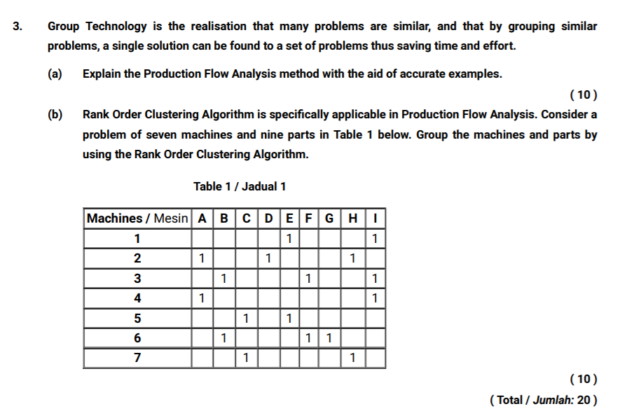 Solved 3. Group Technology is the realisation that many | Chegg.com