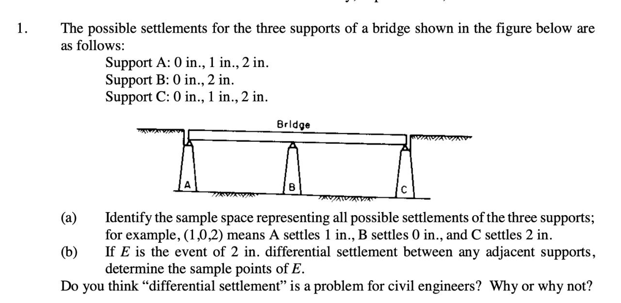 Solved 1. The possible settlements for the three supports of | Chegg.com