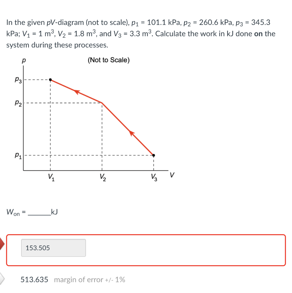 Solved = In the given pV-diagram (not to scale), p 1 = 101.1 | Chegg.com