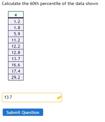 Solved Calculate the 60th percentile of the data shown: | Chegg.com