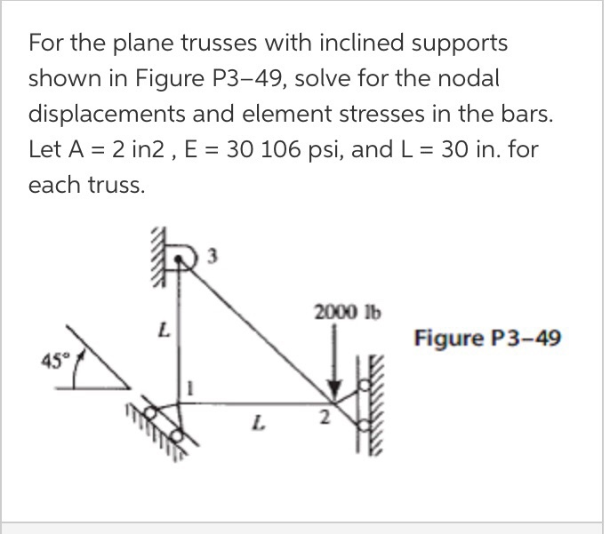 Solved For the plane trusses with inclined supports shown in | Chegg.com