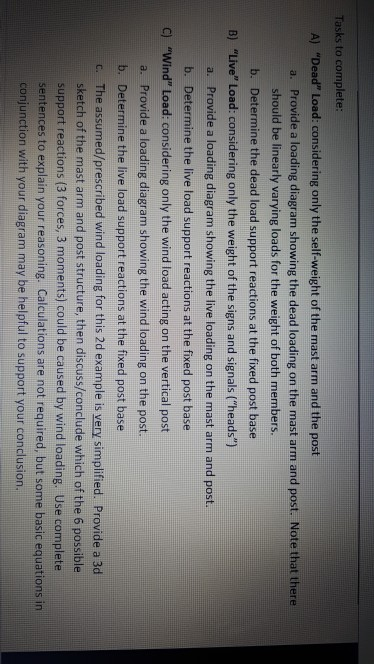 Solved Create and make solution for a real world structure | Chegg.com