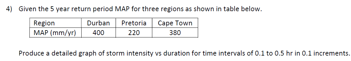 4) Given the 5 year return period MAP for three | Chegg.com