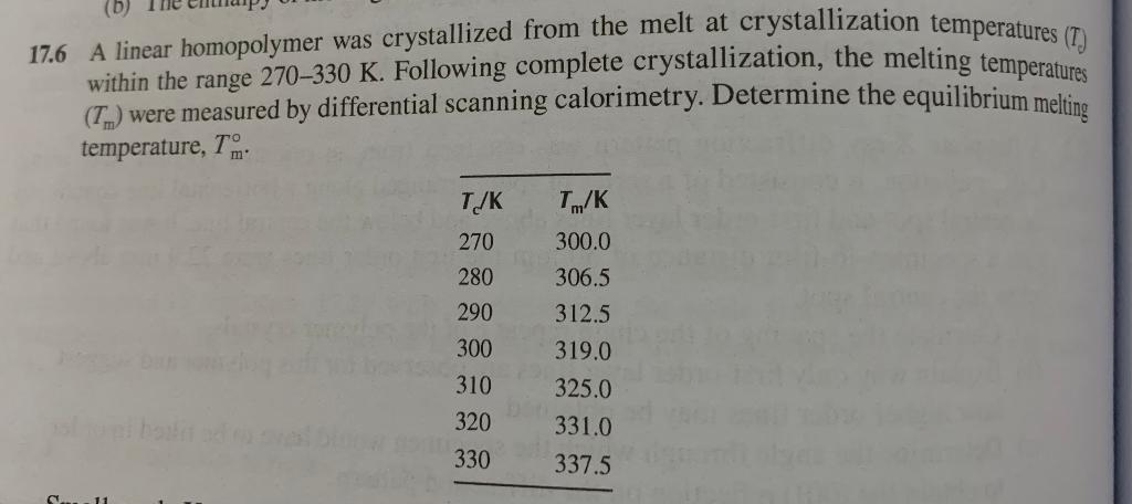 Solved (b) 17.6 A linear homopolymer was crystallized from | Chegg.com