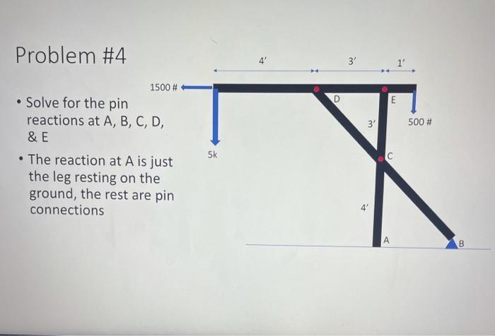 Solved - Solve for the pin reactions at A, B, C, \& E - The | Chegg.com