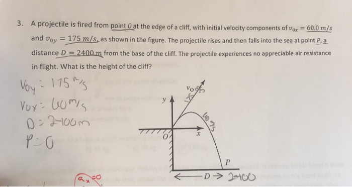 Solved 3. A projectile is fired from point 0 at the edge of | Chegg.com